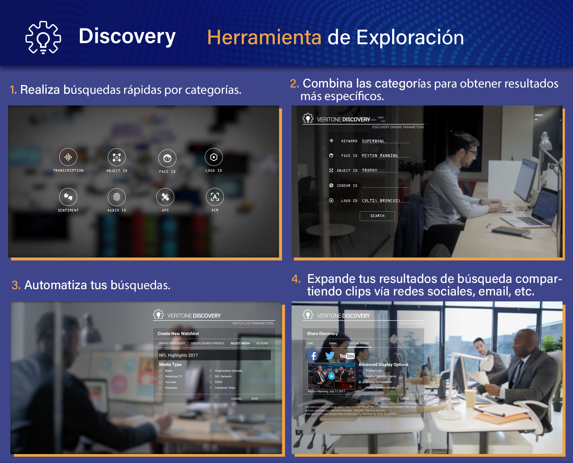 Veritone aiWARE, el futuro de Inteligencia Artificial está aquí ... Veritone aiWARE, el futuro de Inteligencia Artificial está aquí ...